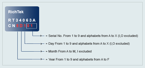 Traceability | Richtek Technology